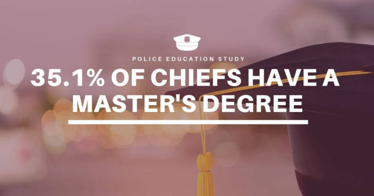 Police Education Study: 35.1% of Chiefs Have Master’s Degree