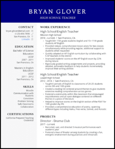 How to Write a Teacher Resume [Plus Free Template]