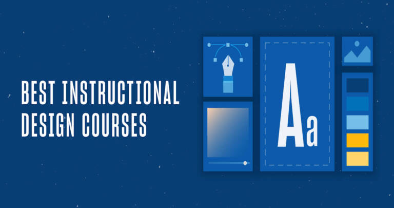 The ADDIE Model for Instructional Design