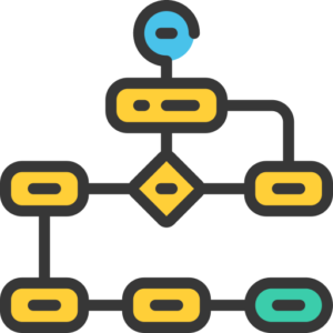 Supervised Machine Learning with Gradient Boosting