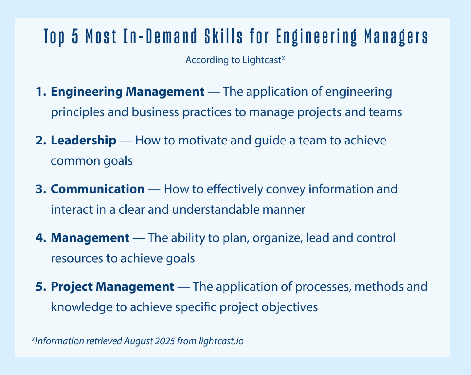 Top 15 Skills All Engineering Managers Need in 2026