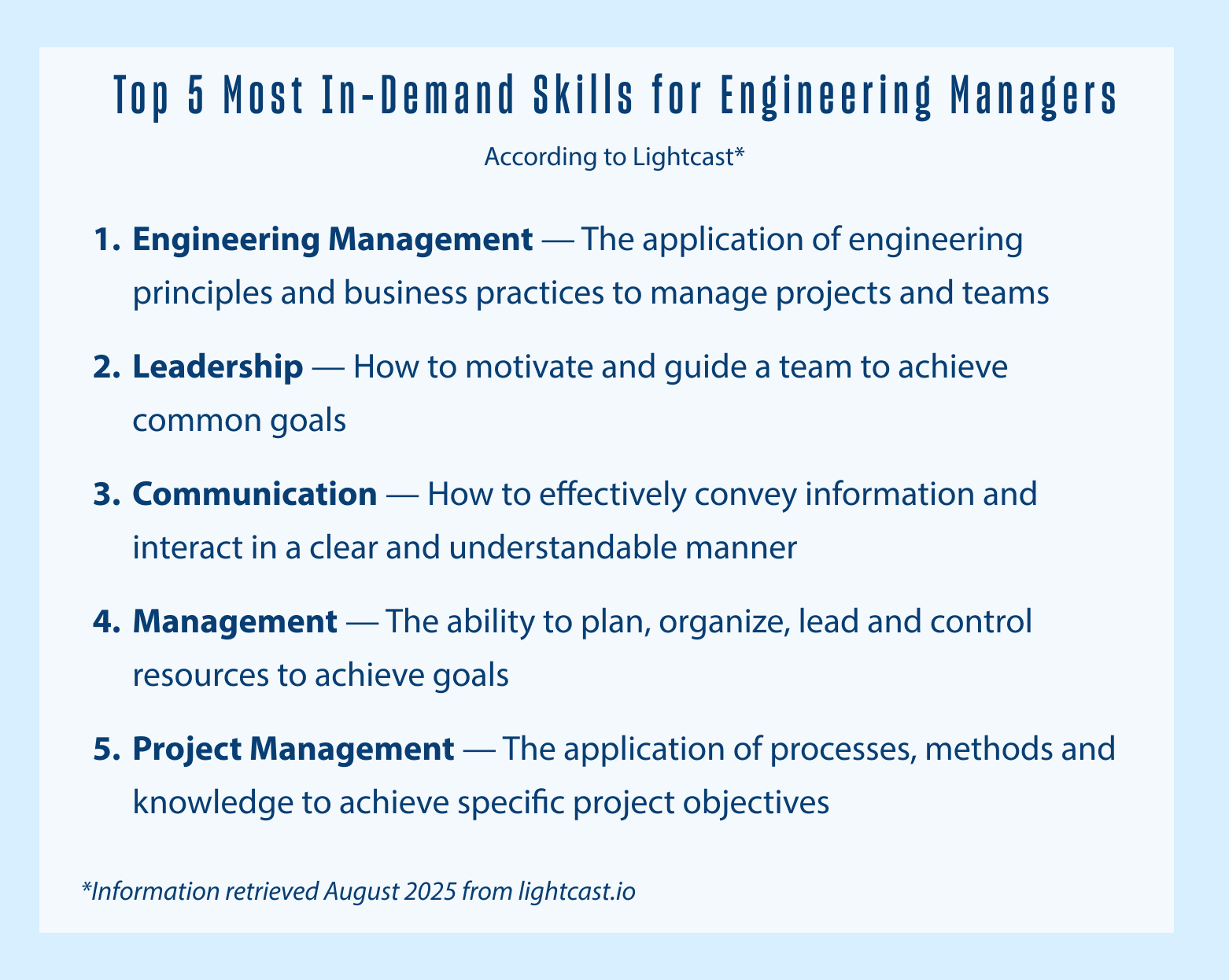 Top 15 Skills All Engineering Managers Need in 2026
