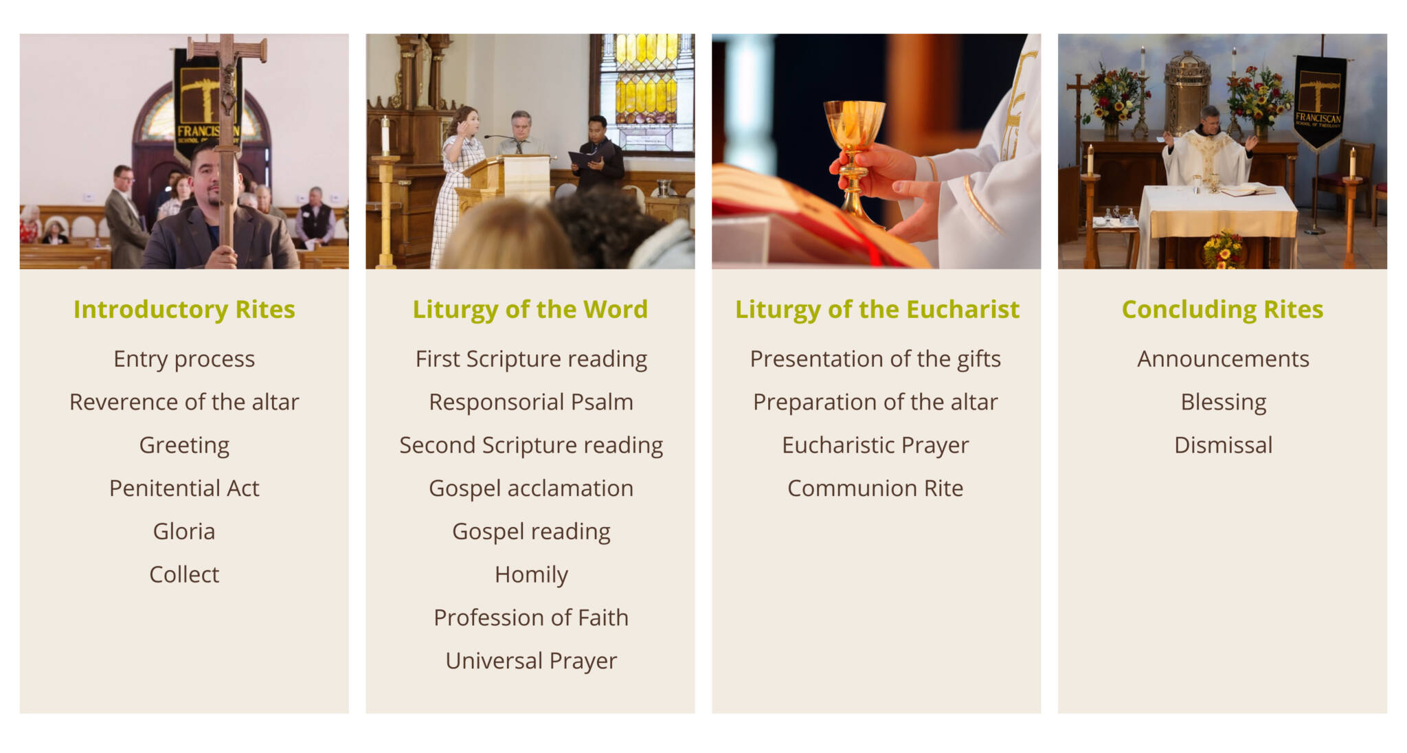 What Is Liturgy? Catholic Liturgy Meaning & Importance